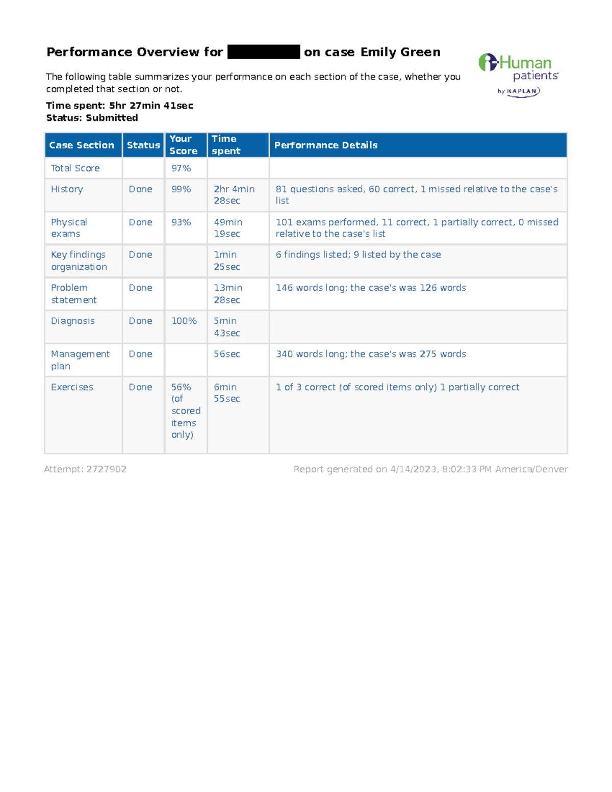 I Human Perry Soloman Notes - iHuman Perry Soloman Notes – Week 6 ...