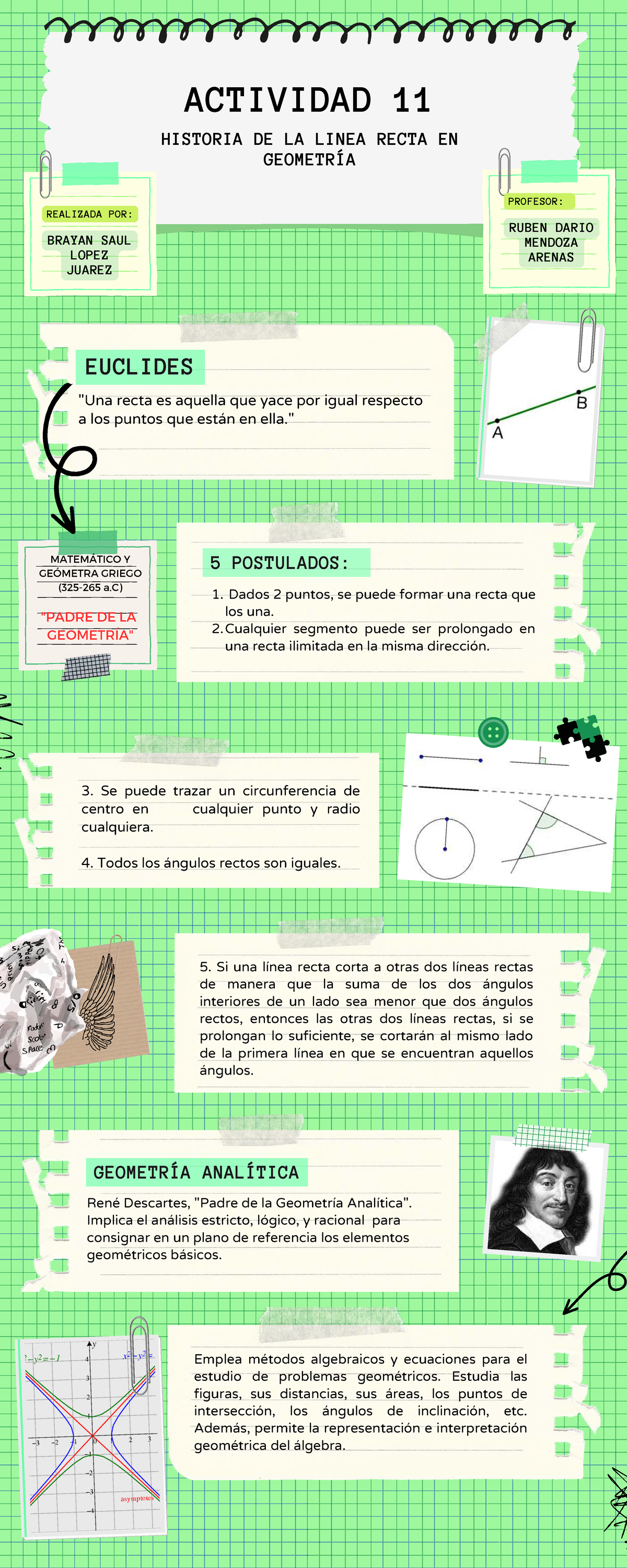 Actividad 11: Historia de la Línea Recta en Geometría - Studocu