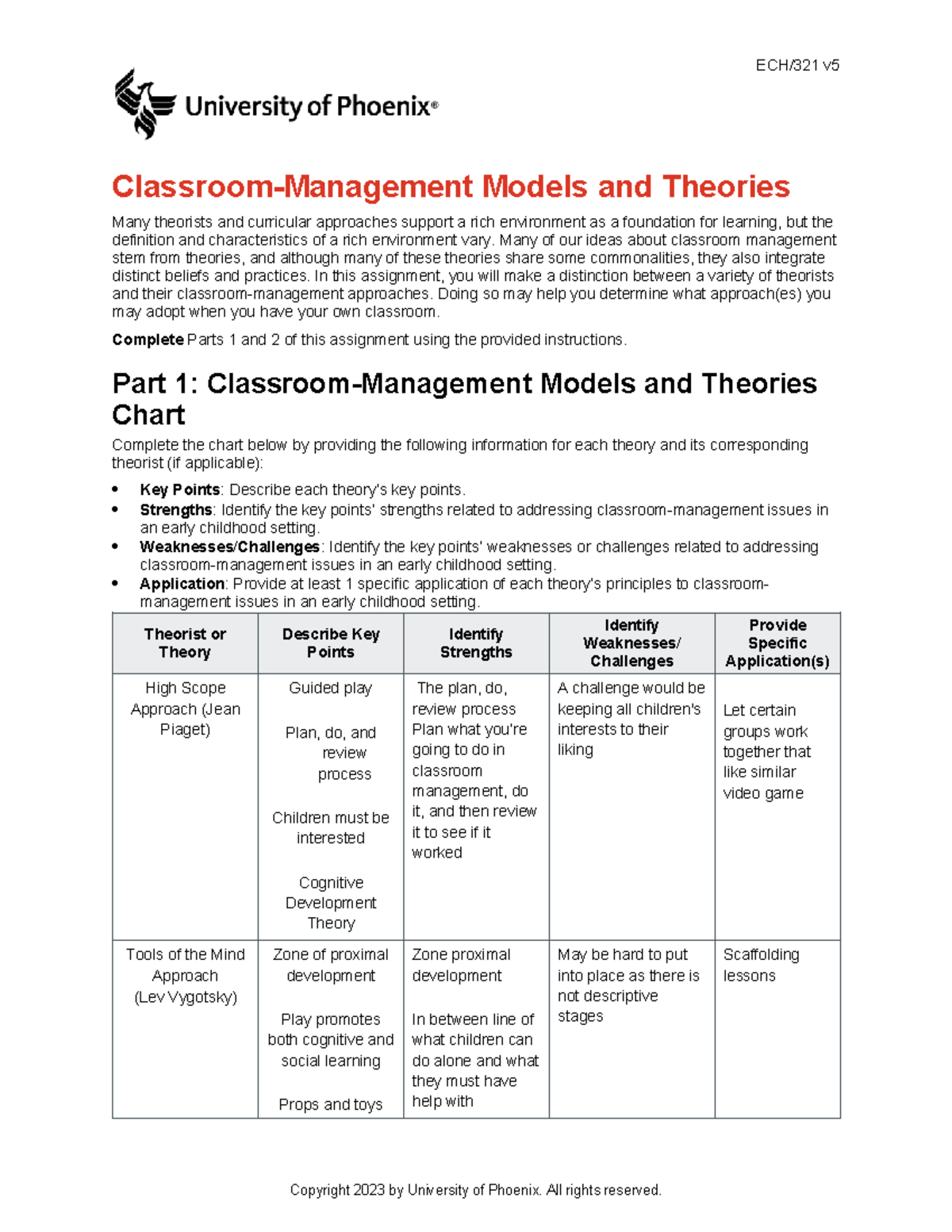 Classroom Mangement Models and Theories - ECH/321 v Classroom ...