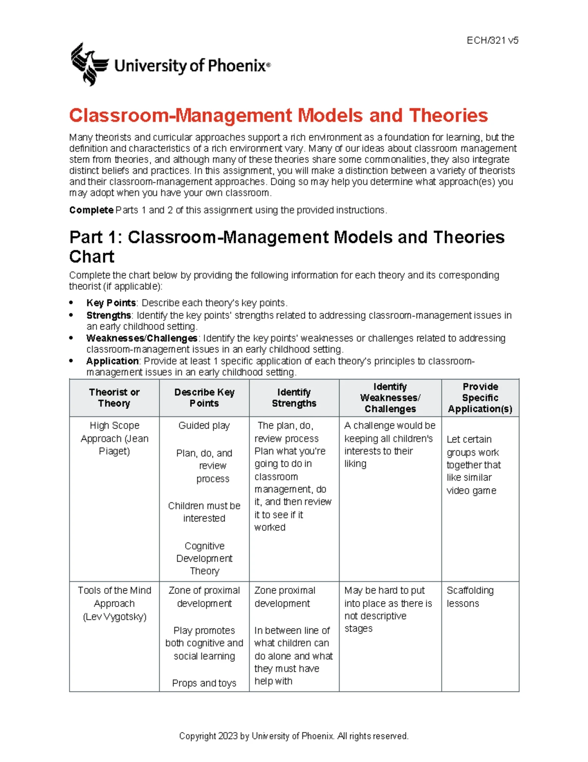 EDU321 Week 5 Classroom Management Plan - Summative Assessment - Studocu