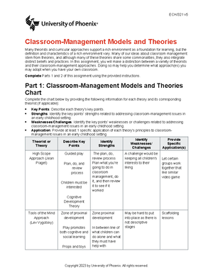 [Solved] Part 1 ClassroomManagement Models Visual Organizer Research ...