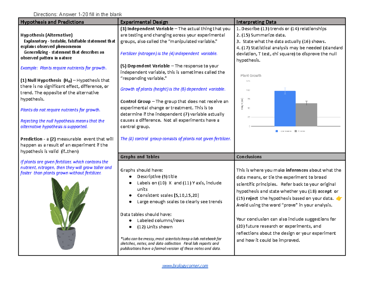 Experimental Design Graphic Organizer - Fill in the Blank - Directions ...