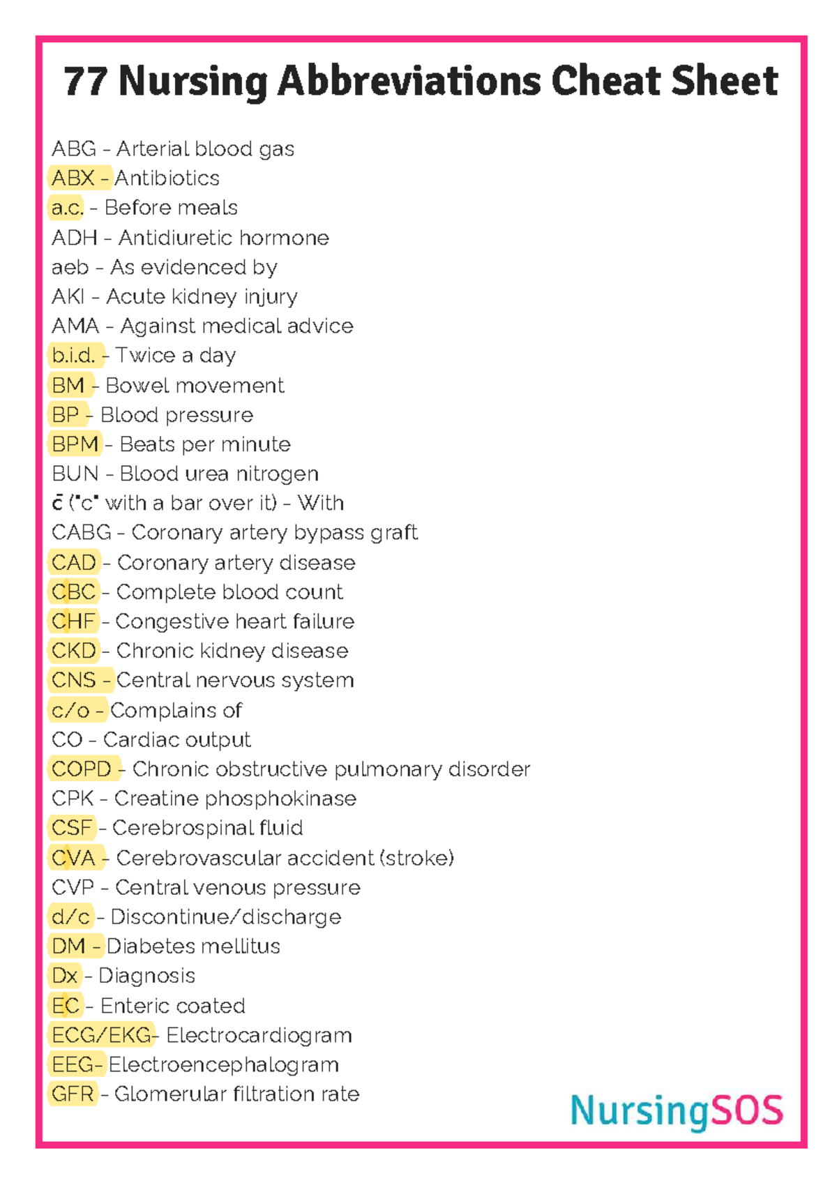 Nursing Abbreviations Cheat Sheet - Before meals ADH - Antidiuretic ...