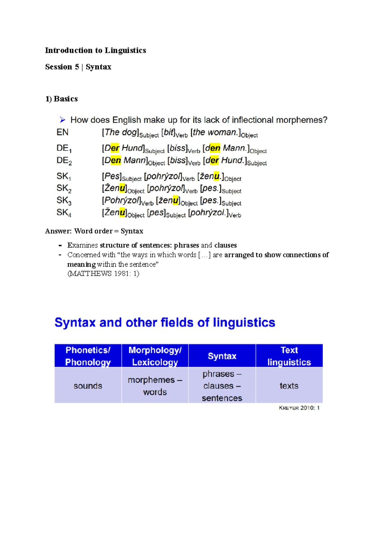Linguistics 101: Session 5 - Syntax Basics and Structure - Studocu
