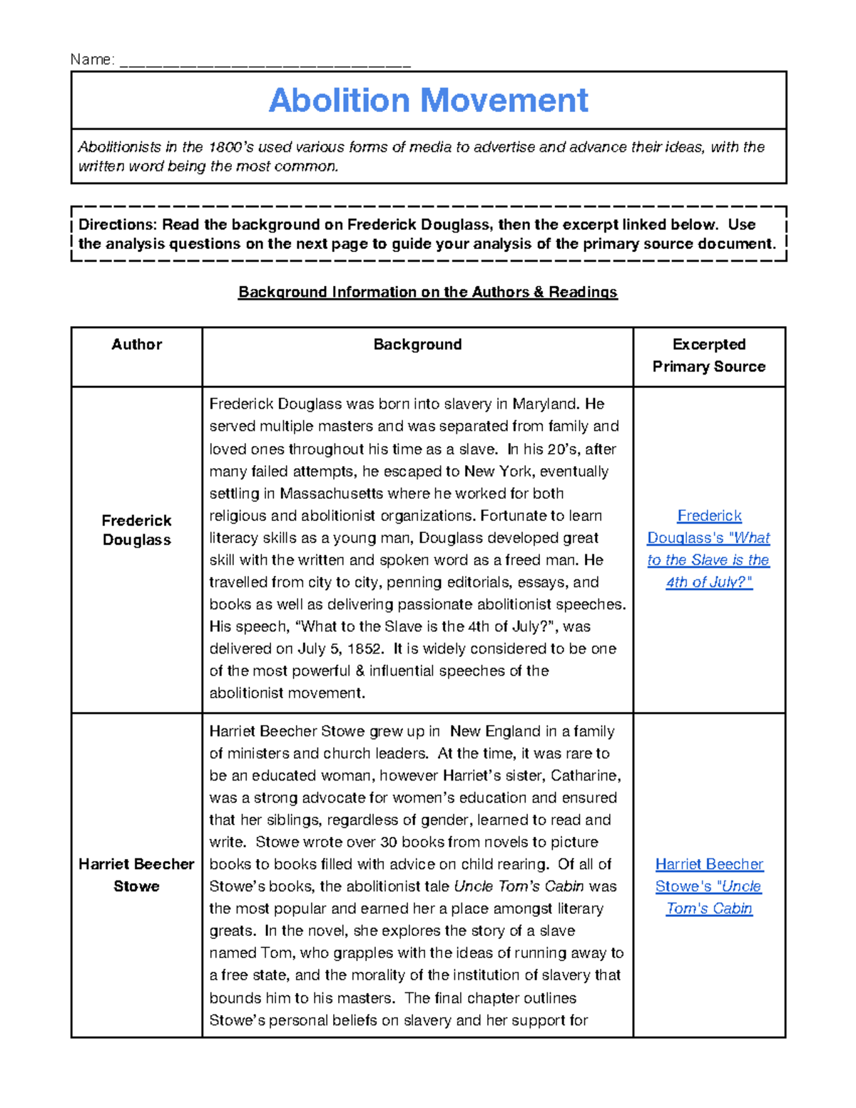 Abolitionism Unit 3B: Analyzing Frederick Douglass & Harriet Beecher ...