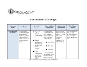 [Solved] Building positive partnerships with families is important ...