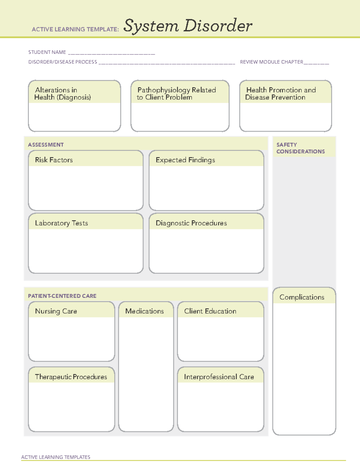 System Disorder Template blank - ACTIVE LEARNING TEMPLATES System ...