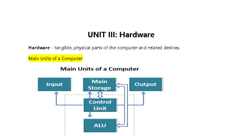 Unit 4: Hardware Components and Number Systems (CS101) - Studocu