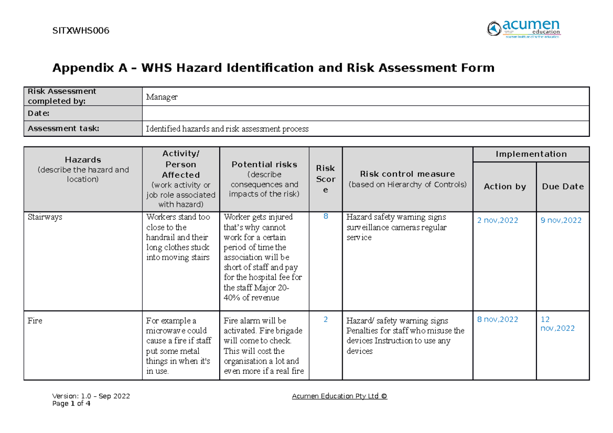 Sitxwhs 006 - Appendix A - Appendix A – WHS Hazard Identification and ...