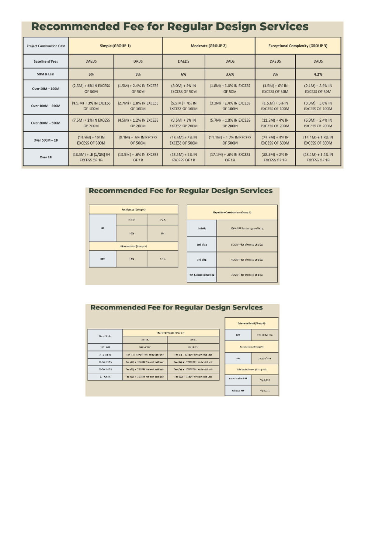 MOC PAGE RULE 7 N 8 - MOC PAGE RULE 7 N 8 - Summary - Recommended Fee ...