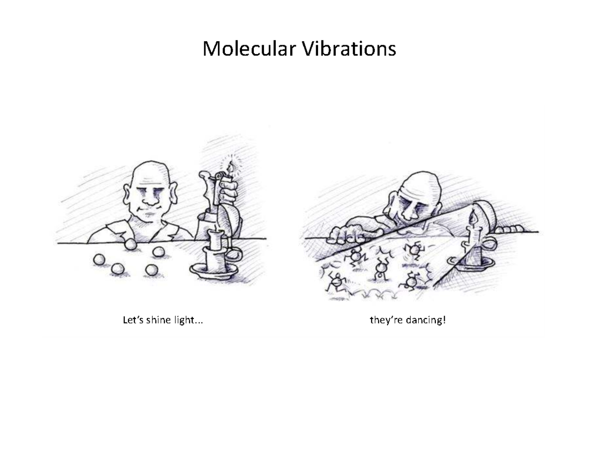 Chem 14C Organic Chemistry: IR Spectroscopy Insights and Vibrational ...