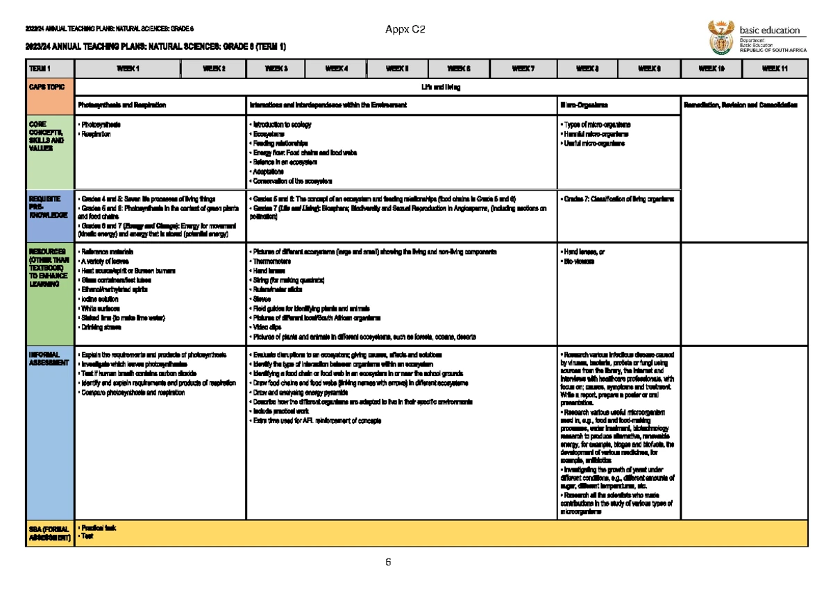 NS Gr9 Term 1 Practical Task: Plant & Animal Cell Model 2023 - Studocu