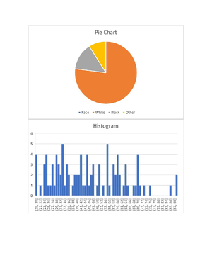 [Solved] Question content area top Part 1 For a data set of chest sizes ...
