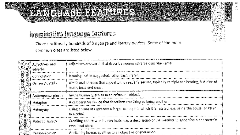 YEAR 11 ENGLISH: LANGUAGE FEATURES LIST AND ANALYSIS - Studocu