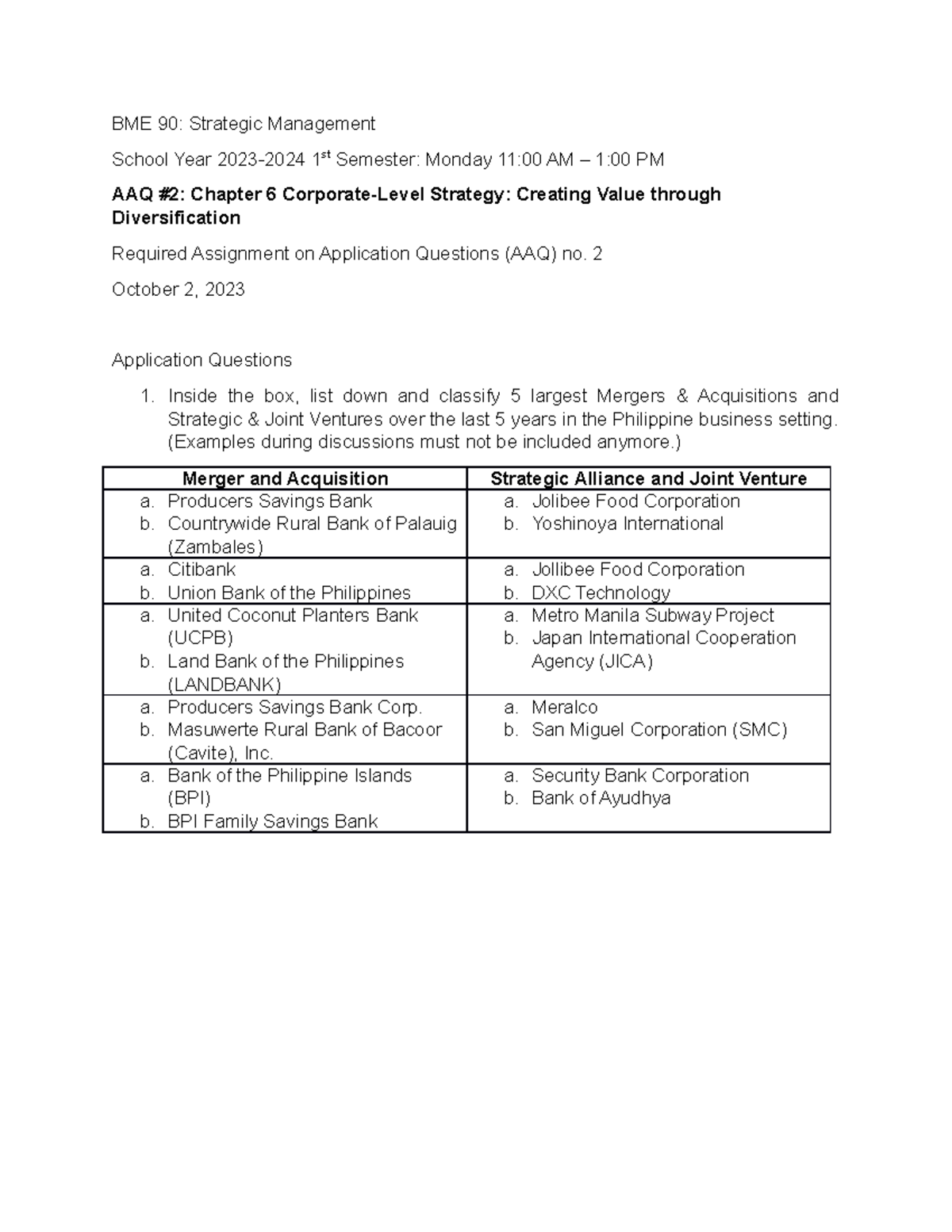BME 90: AAQ No. 2 - Chapter 6 Corporate-Level Strategy Insights - Studocu