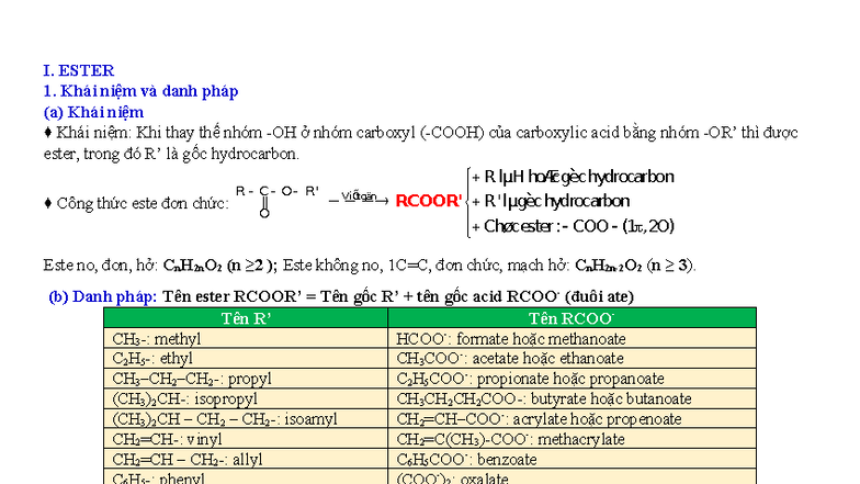 BT CH1 - Khái niệm và Tính chất của Ester - Studocu