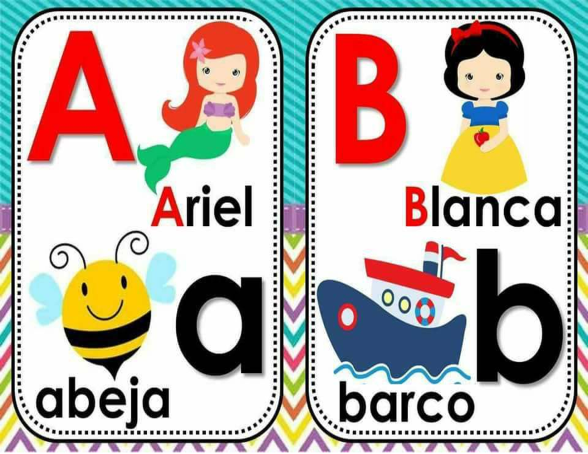 Abecedario 1: Apoyos y Recursos para el Aprendizaje - Studocu