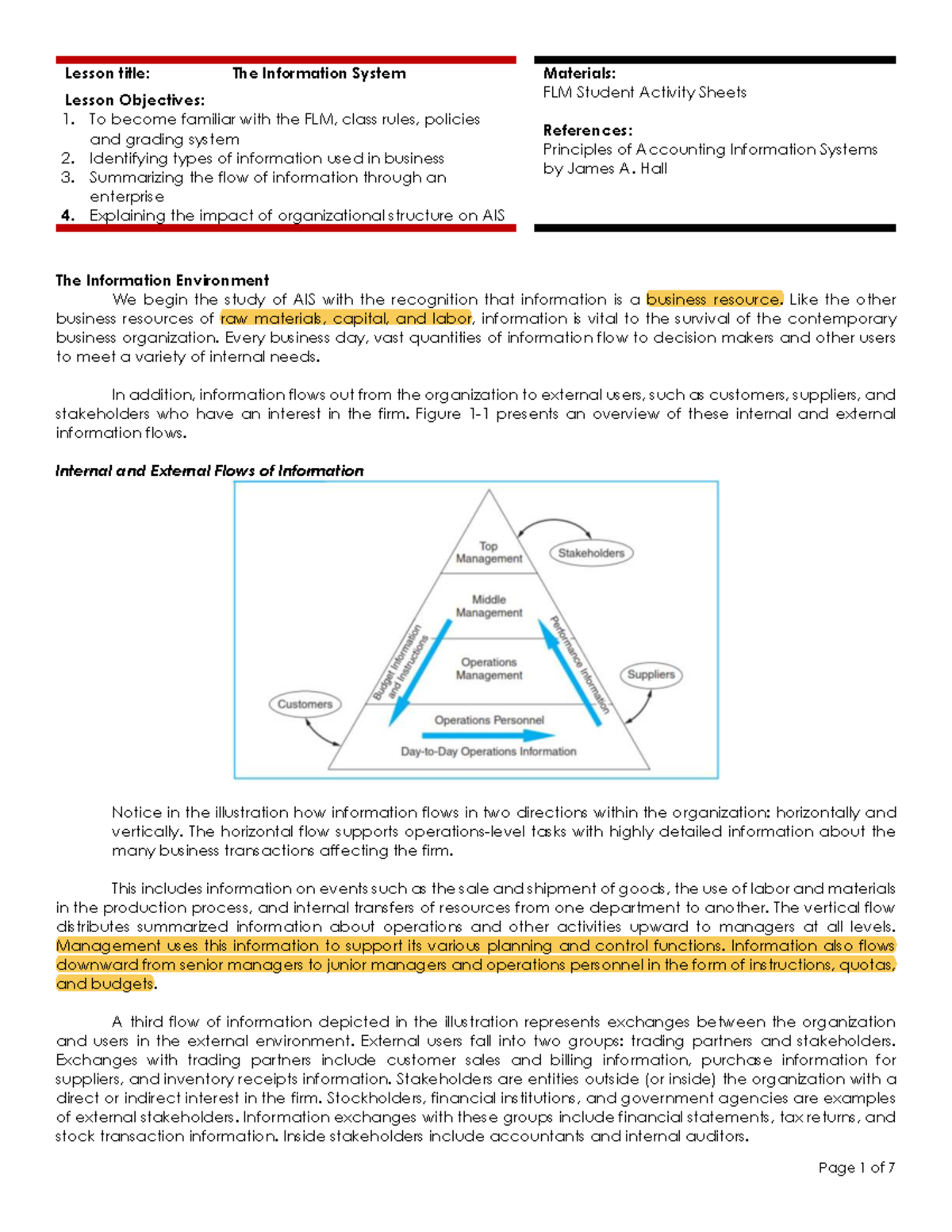 ACC 195 Lesson: Understanding Information Systems in Business - Studocu