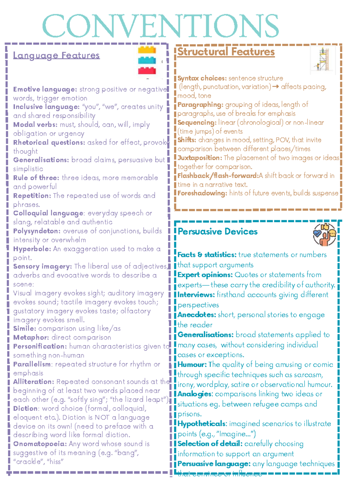 Language Conventions and Features: A Comprehensive Guide - Studocu