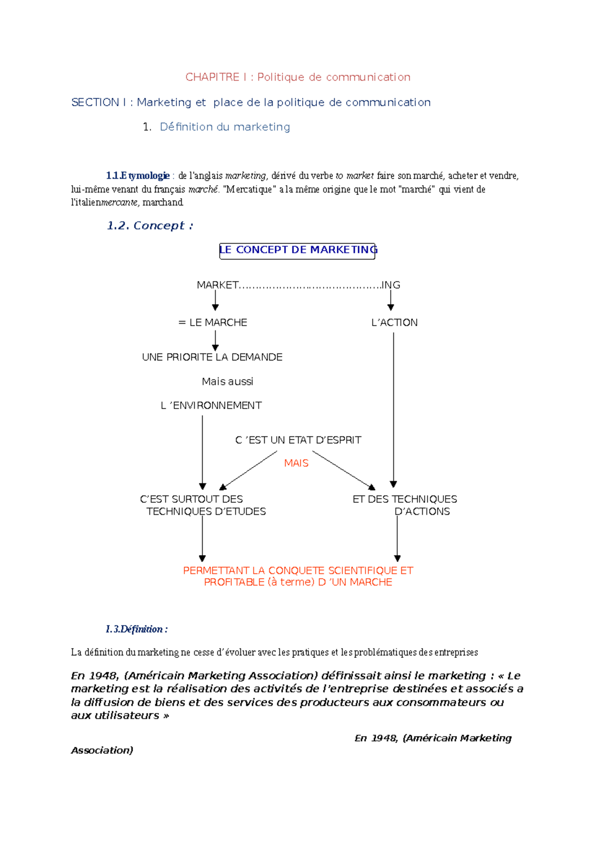 Politique de Communication Marketing - Cours 03: Concepts et Stratégies ...