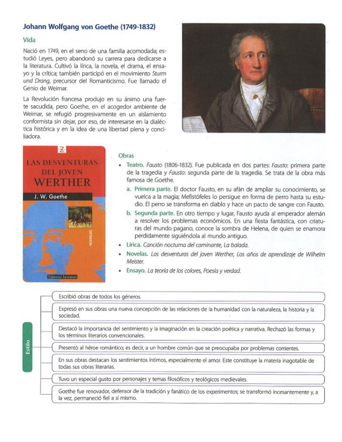 Goethe - Apuntes sobre su Vida y Obras Literarias - Studocu