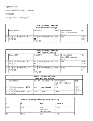 [Solved] Learn to write while loops with sentinels Assignment Assume a ...