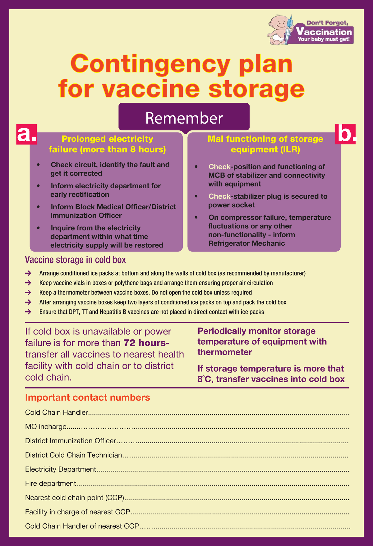 Vaccine Storage Contingency Plan: Guidelines for Electricity Failure ...