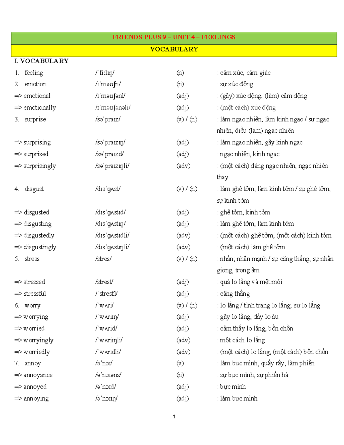 FRIENDS PLUS 9 UNIT 4 FEELINGS VOCABULARY AND GRAMMAR - Studocu