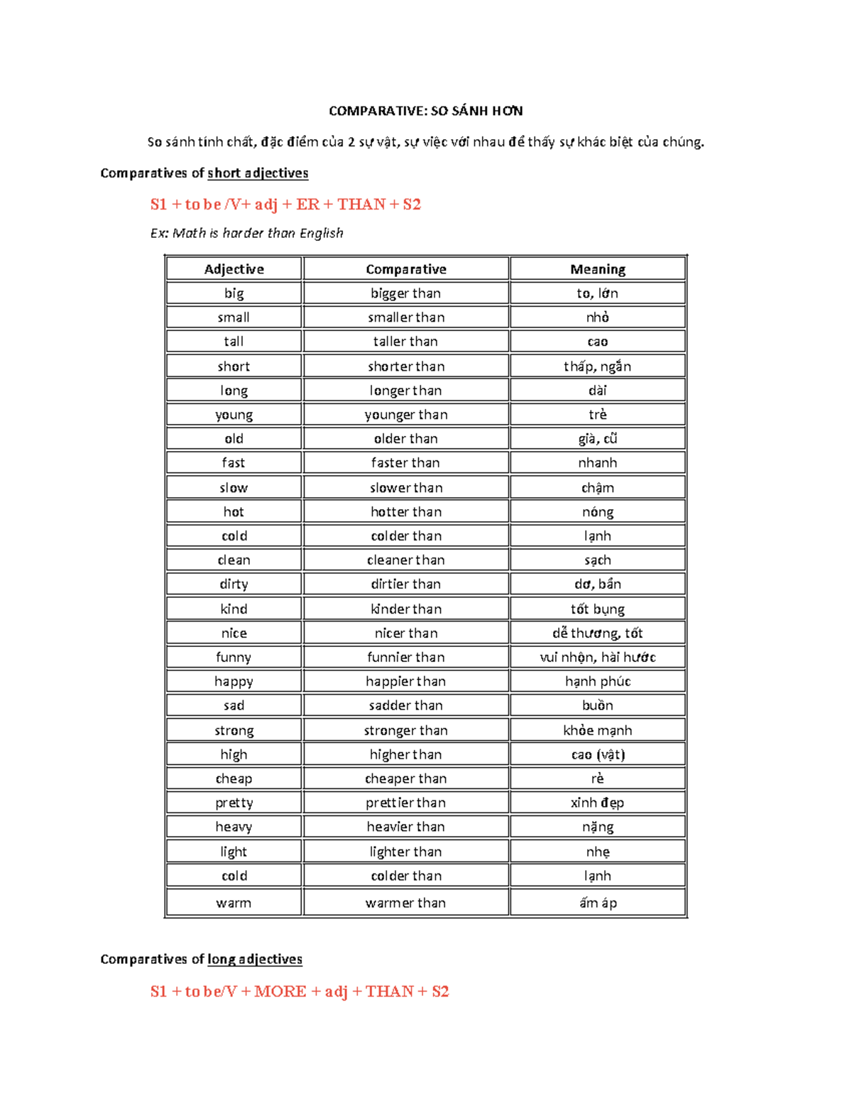 COMPARATIVE & SUPERLATIVE: SO SÁNH HƠN VÀ SO SÁNH NHẤT - Studocu