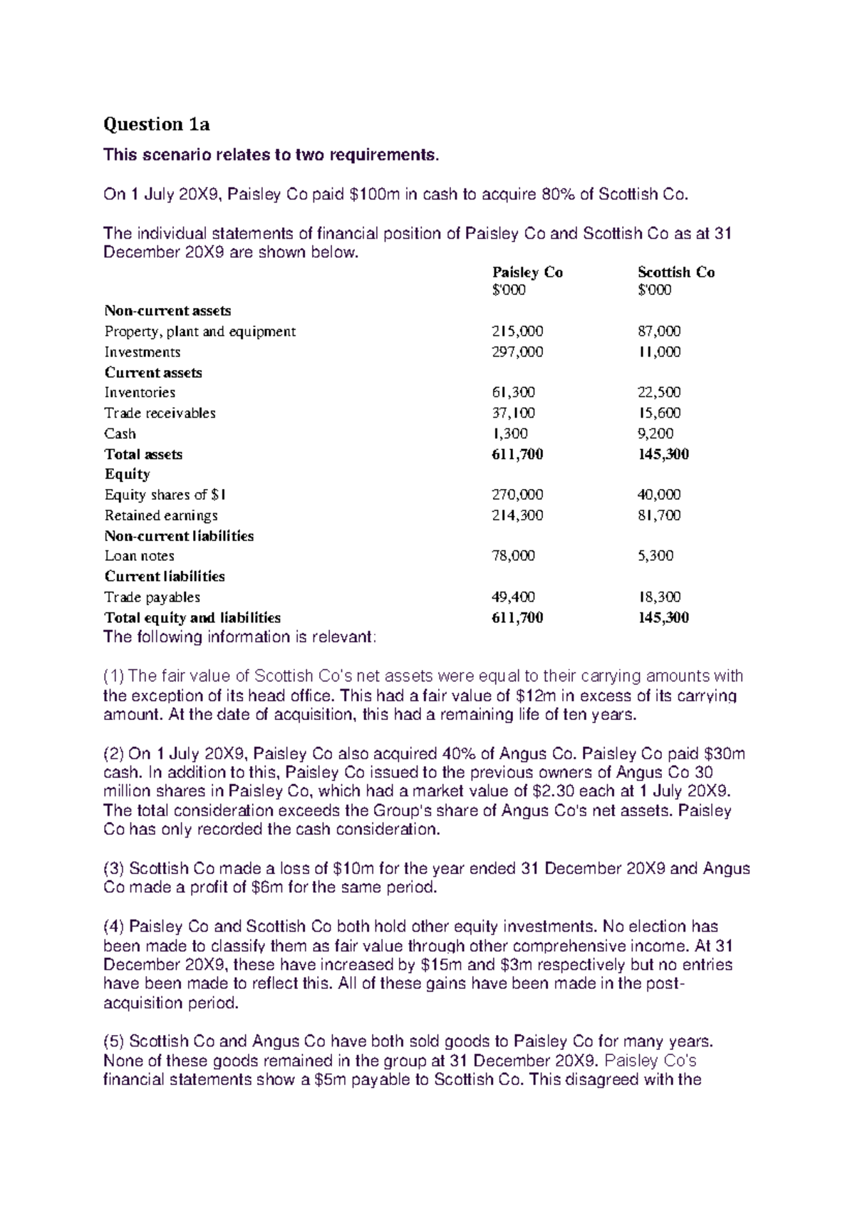 FR JUNE 2024 - Consolidated Financial Analysis for Paisley Co Exam ...