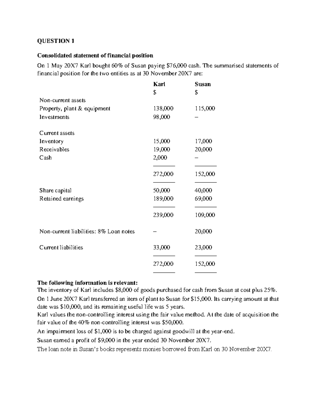 Part 4: Basic Consolidation Techniques for Financial Statements - Studocu