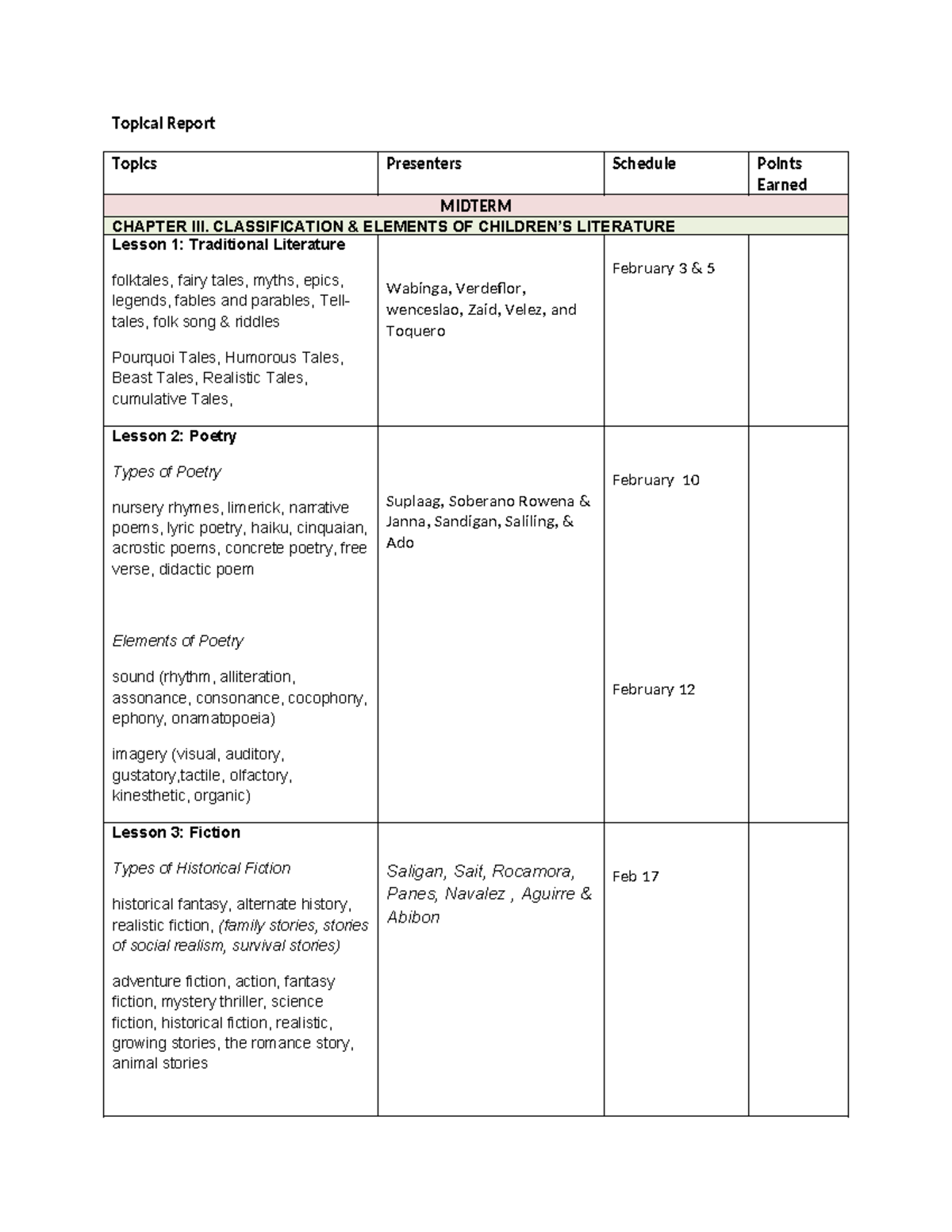 Inbound 4241654177553427077 - Topical Report Topics Presenters Schedule ...