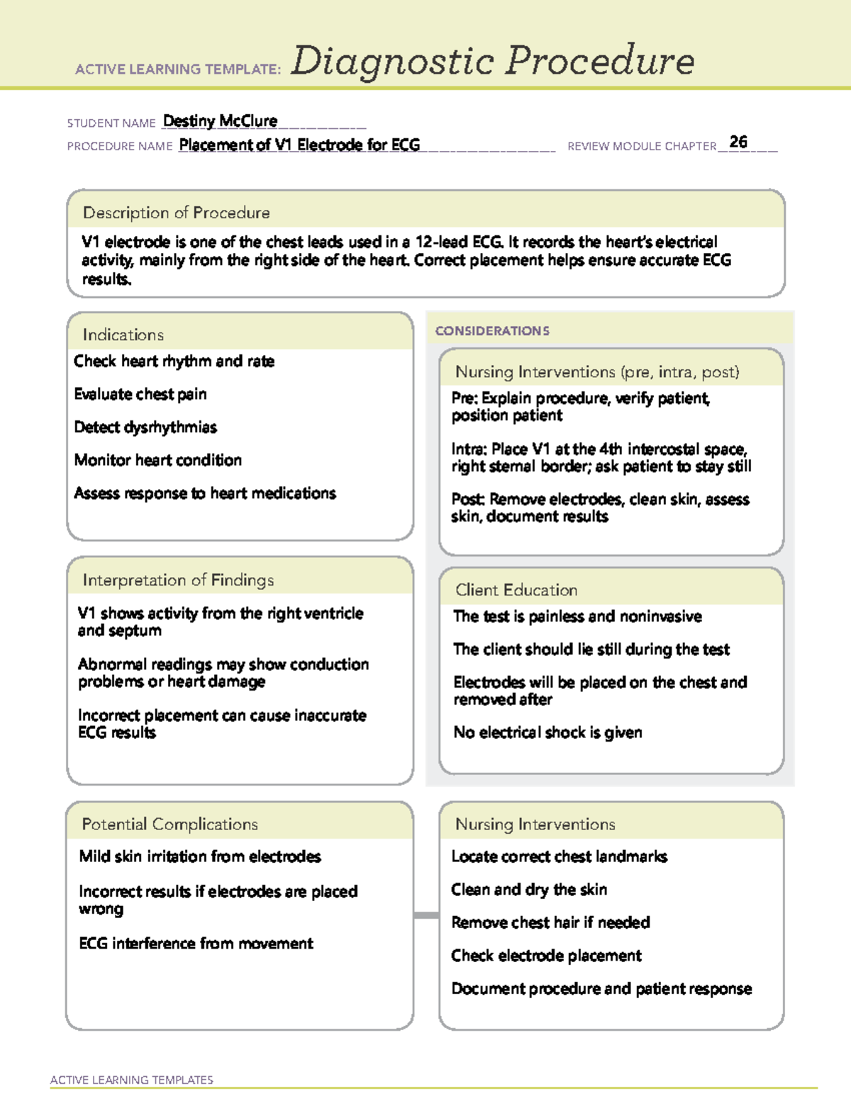 ACTIVE LEARNING TEMPLATE: ECG V1 Electrode Placement Procedure Review ...