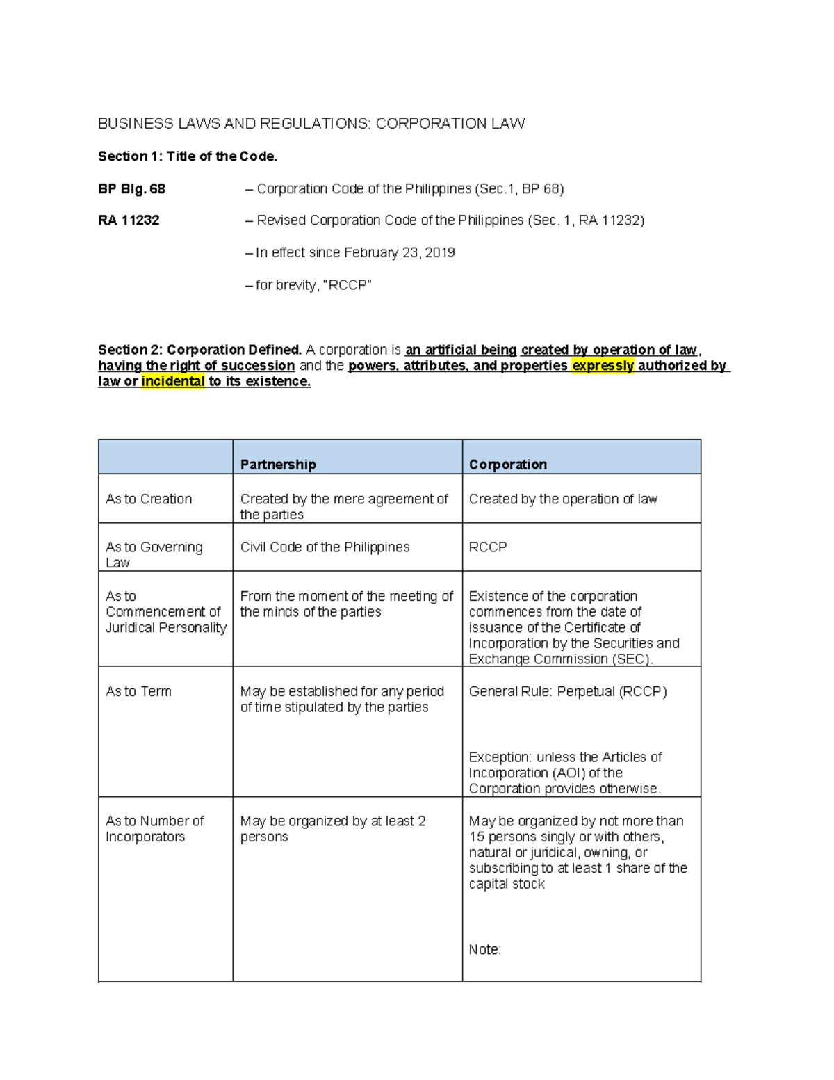 Business Laws and Regulations - Corporation Law Overview and Key ...