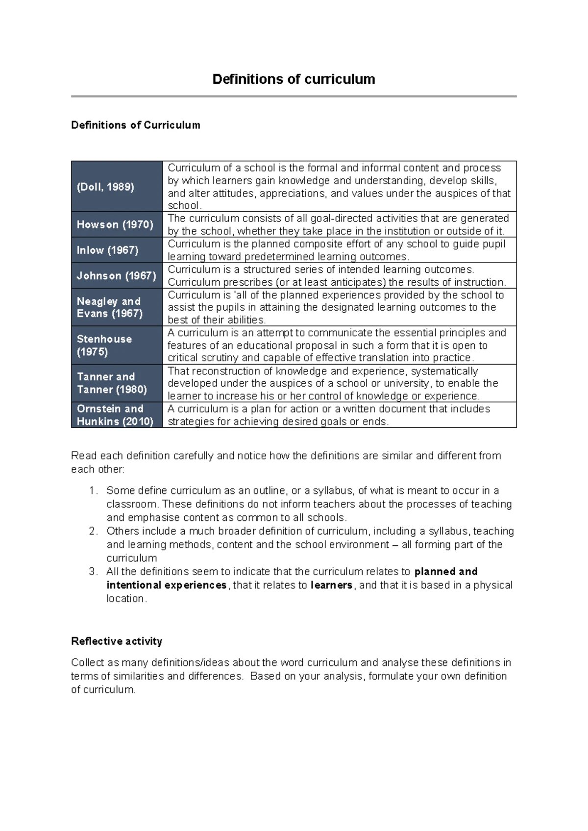 Curriculum Development Assignment 2: Needs Analysis for SDG Integration - Studocu