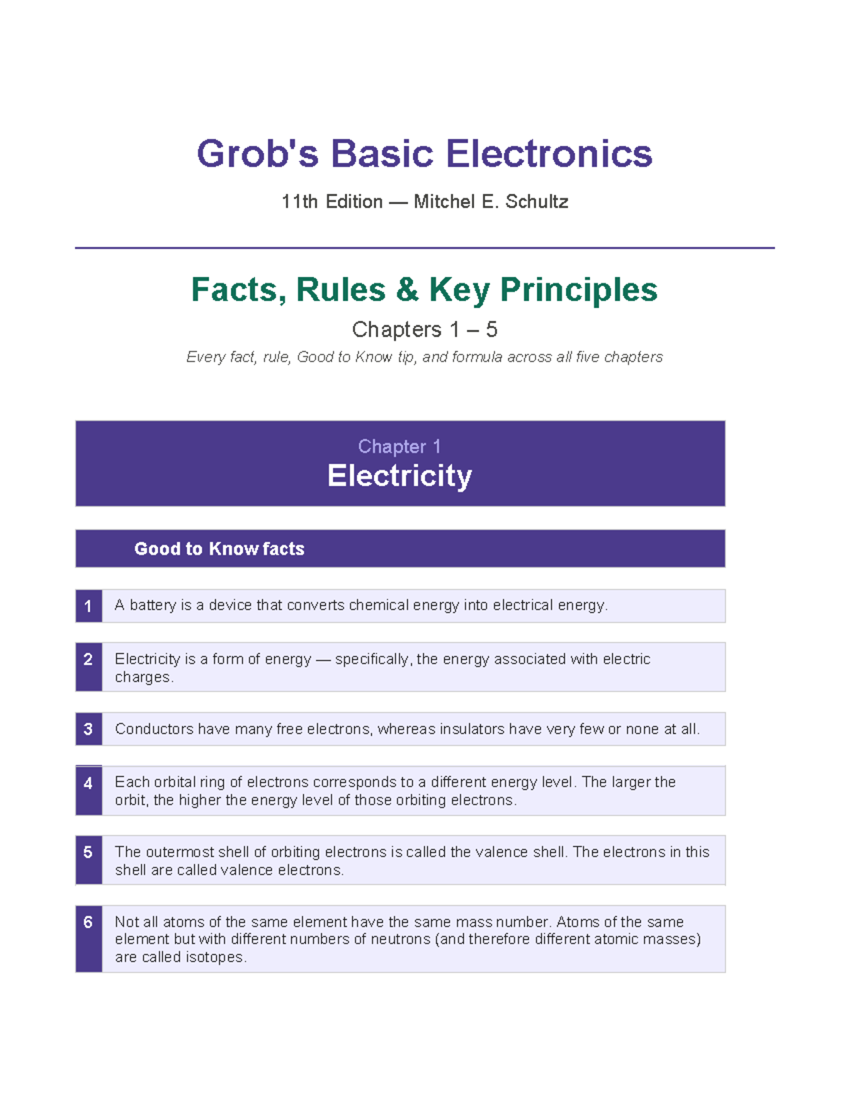Basic Electronics (Course Code: ELEC101) Key Principles from Chapters 1 ...