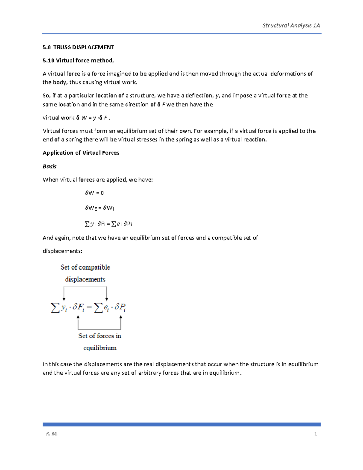 Truss Displacement Analysis: Virtual Force Method and Applications ...