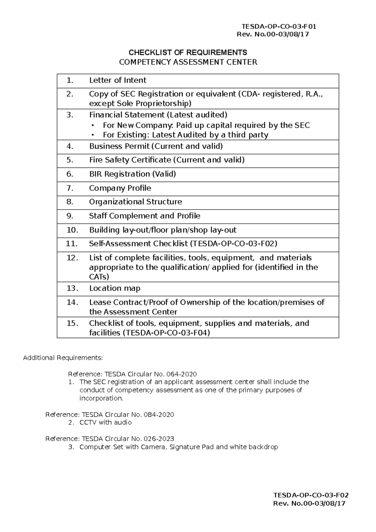 Rev. ACCREDITATION CHECKLIST FOR ASSESSMENT CENTER NC II - Studocu