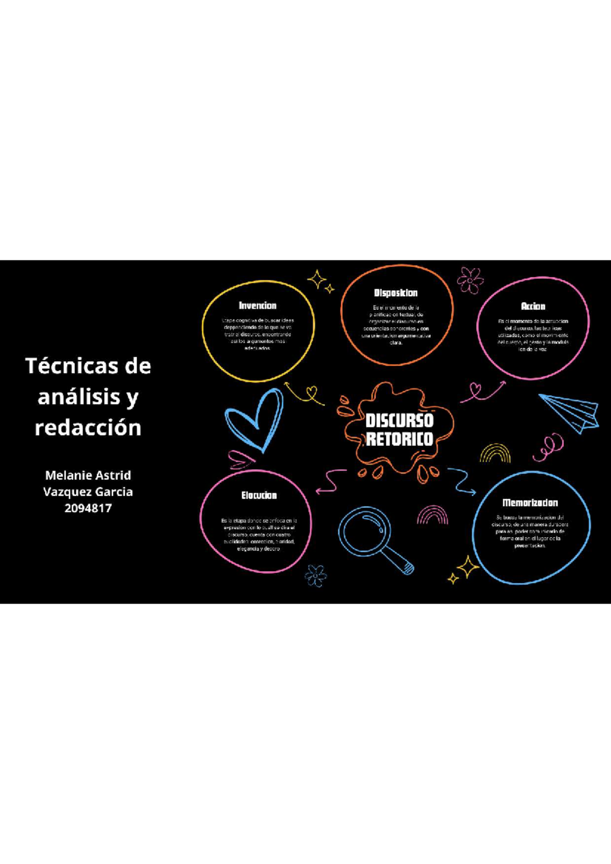 Actividad 3.2: Análisis de Elementos Formales en Discurso Retórico ...