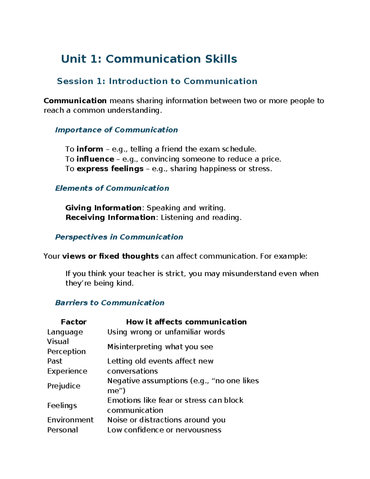 Unit 1: Communication skills - Introduction and verbal communication ...