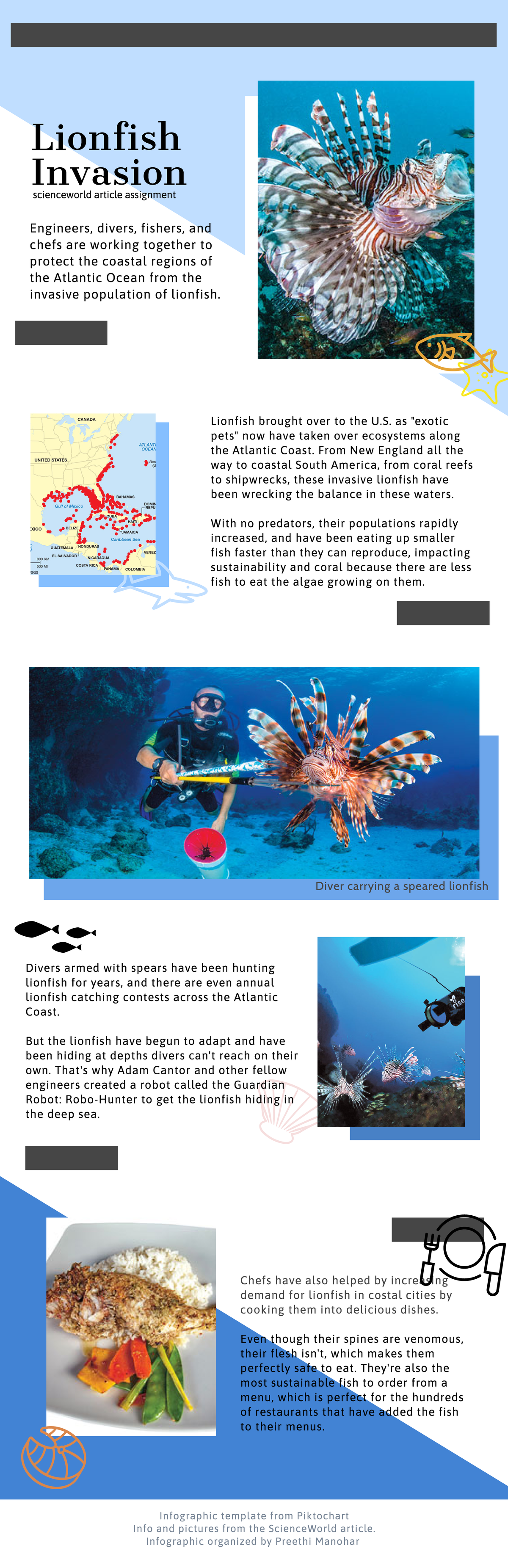 Scienceworld-as 56257346 - Lionfish Invasion scienceworld article ...
