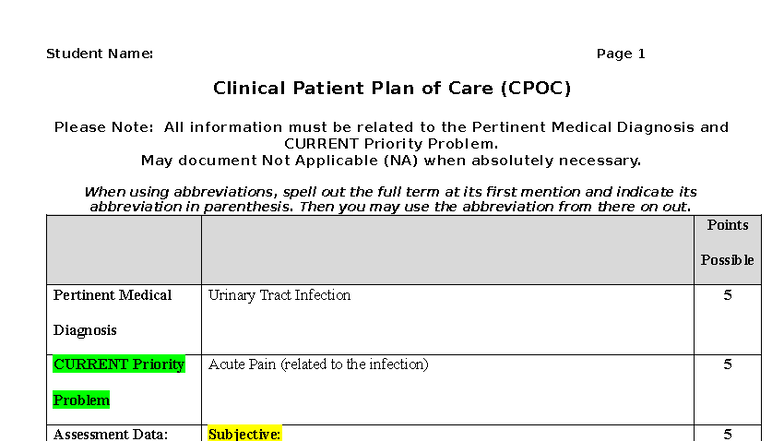 CPOC: Clinical Patient Plan of Care for Urinary Tract Infection - Studocu
