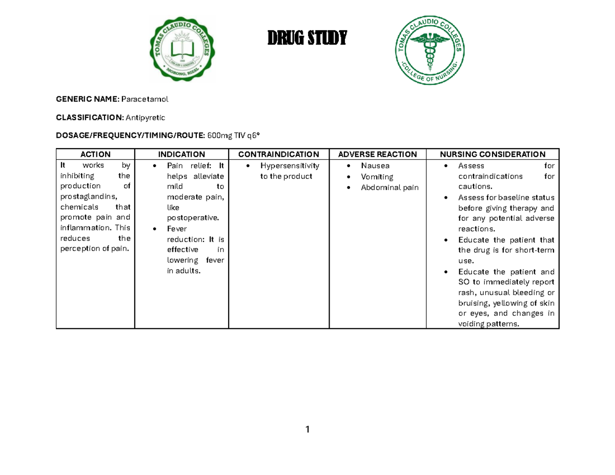 DRUG Study SW: Key Medications for Surgical Ward Management - Studocu