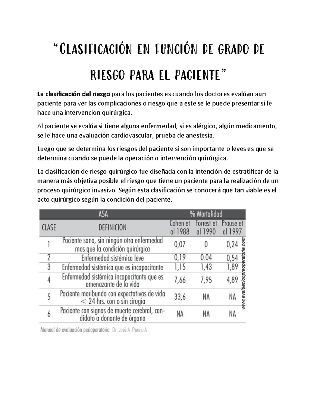 Clasificación ASA de Riesgo Quirúrgico en Pacientes: Evaluación y ...
