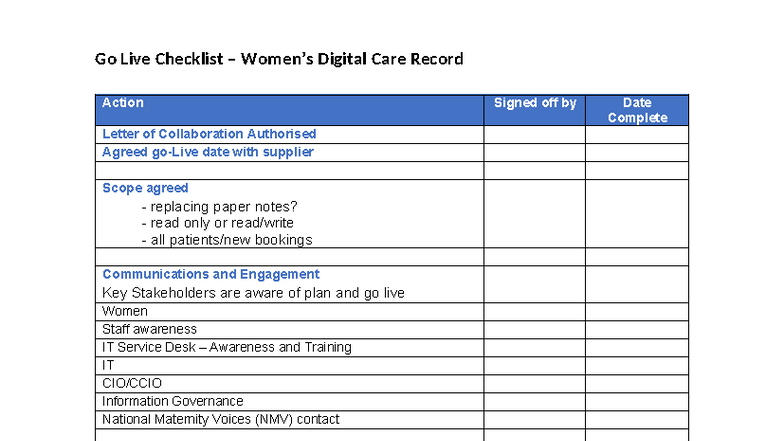 Go Live Checklist for Digital Care Record Collaboration - Studocu
