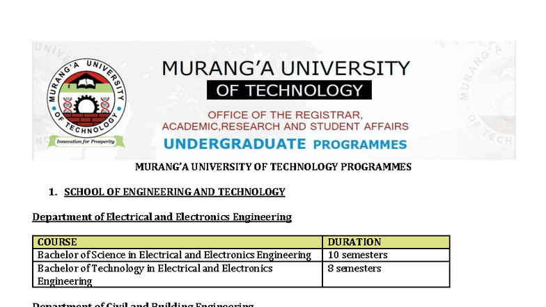 Undergraduate Programmes Overview - University of Technology - Studocu