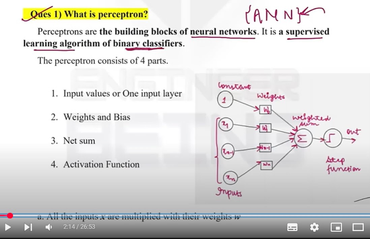Unit 4: Artificial Neural Networks & Deep Learning Overview (CS101) - Studocu
