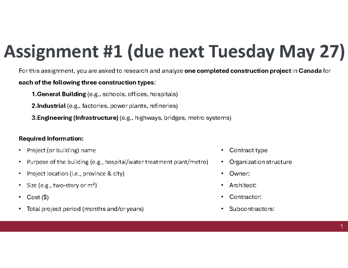 AS1 - Construction Project Analysis Assignment Notes - Studocu