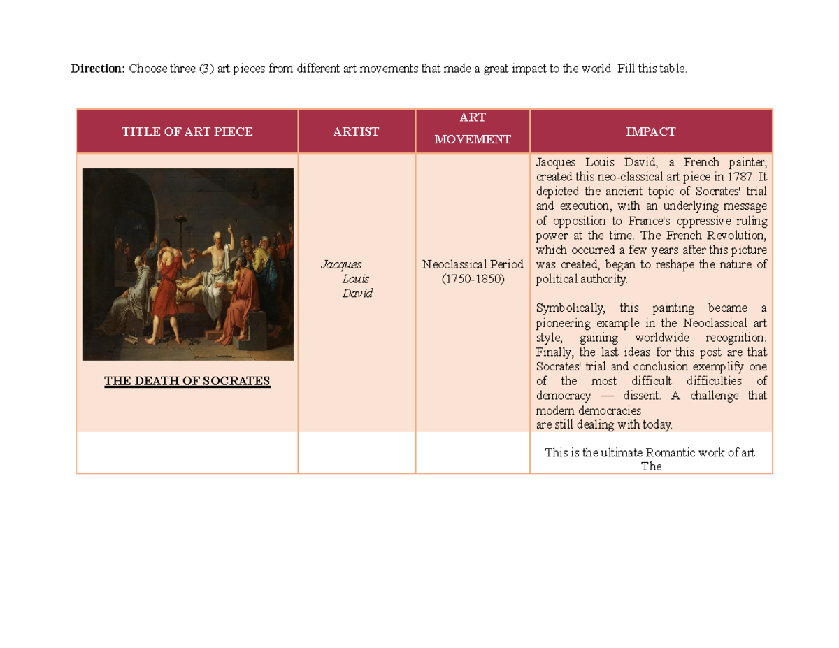 Activity in Art Appreciation - About Art History - Direction: Choose ...
