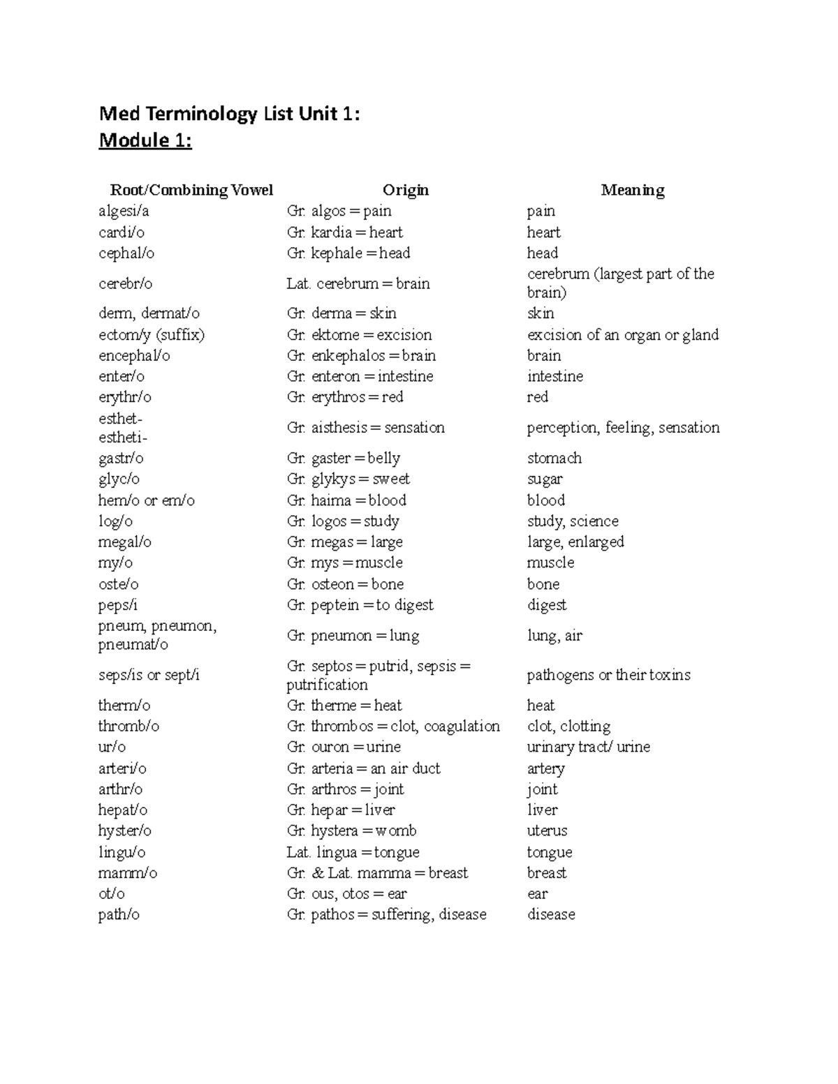 Med Term Unit 1: Comprehensive Wordlist & Definitions - Studocu